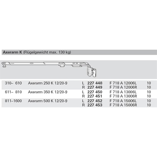 Nüßing - Roto Axerarm K 12/20-9 Gr. 500 DIN Links F718A15006L (MG:11 ...